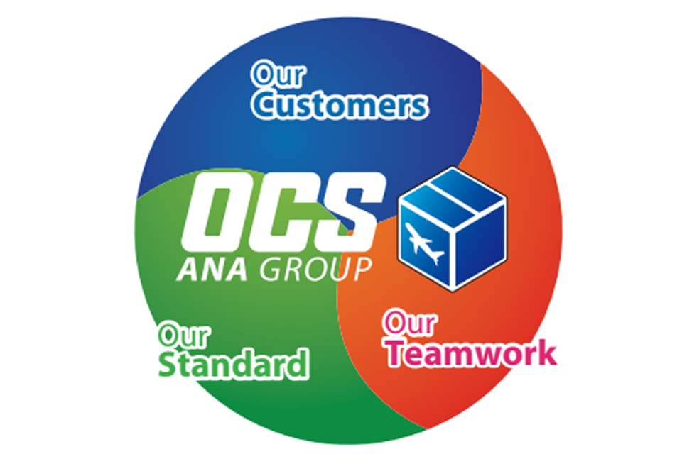 OCSを知る | 株式会社OCS 採用情報